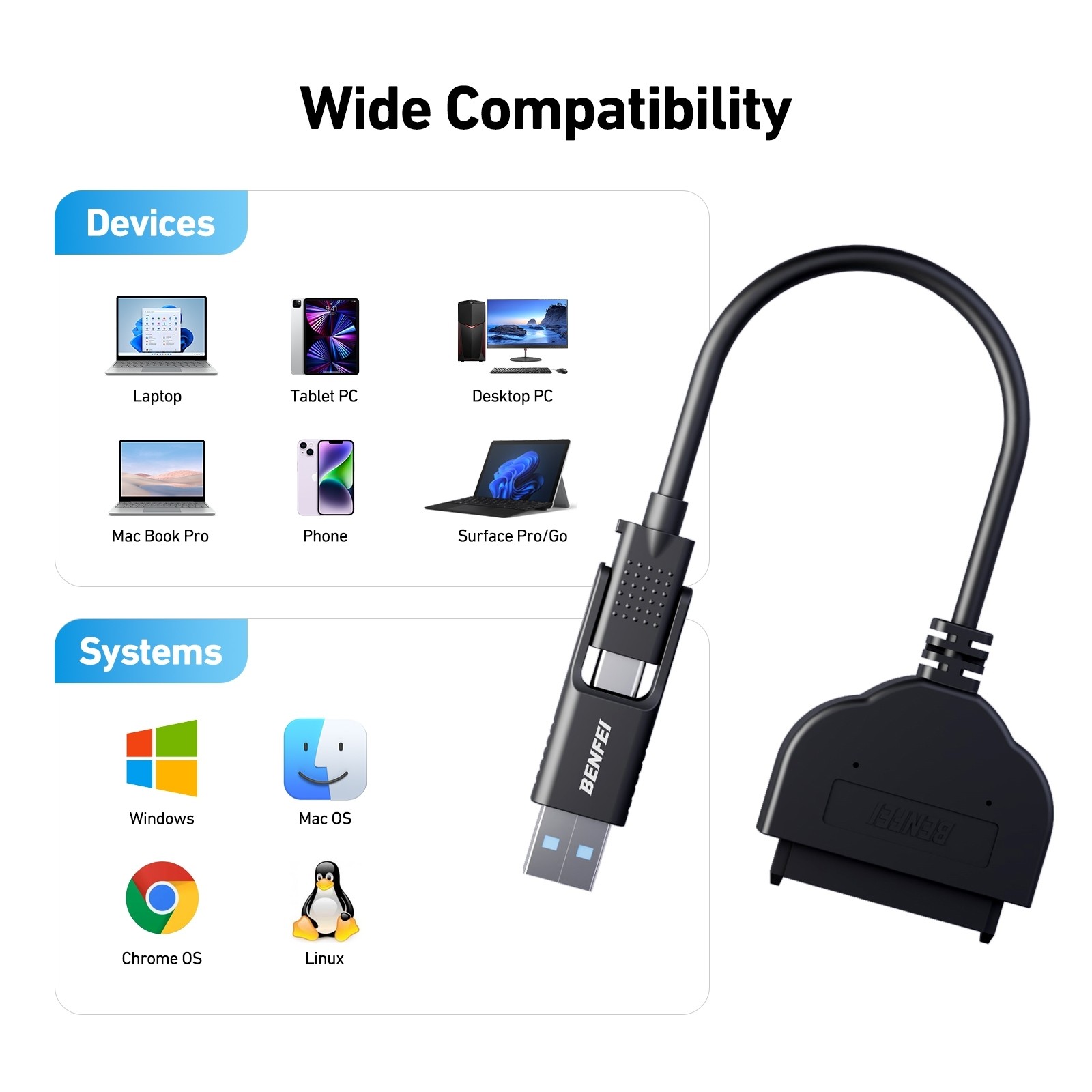 BENFEI 2in1 USB-C/USB 3.0 to SATA III Hard Driver Adapter - PowerhousePC