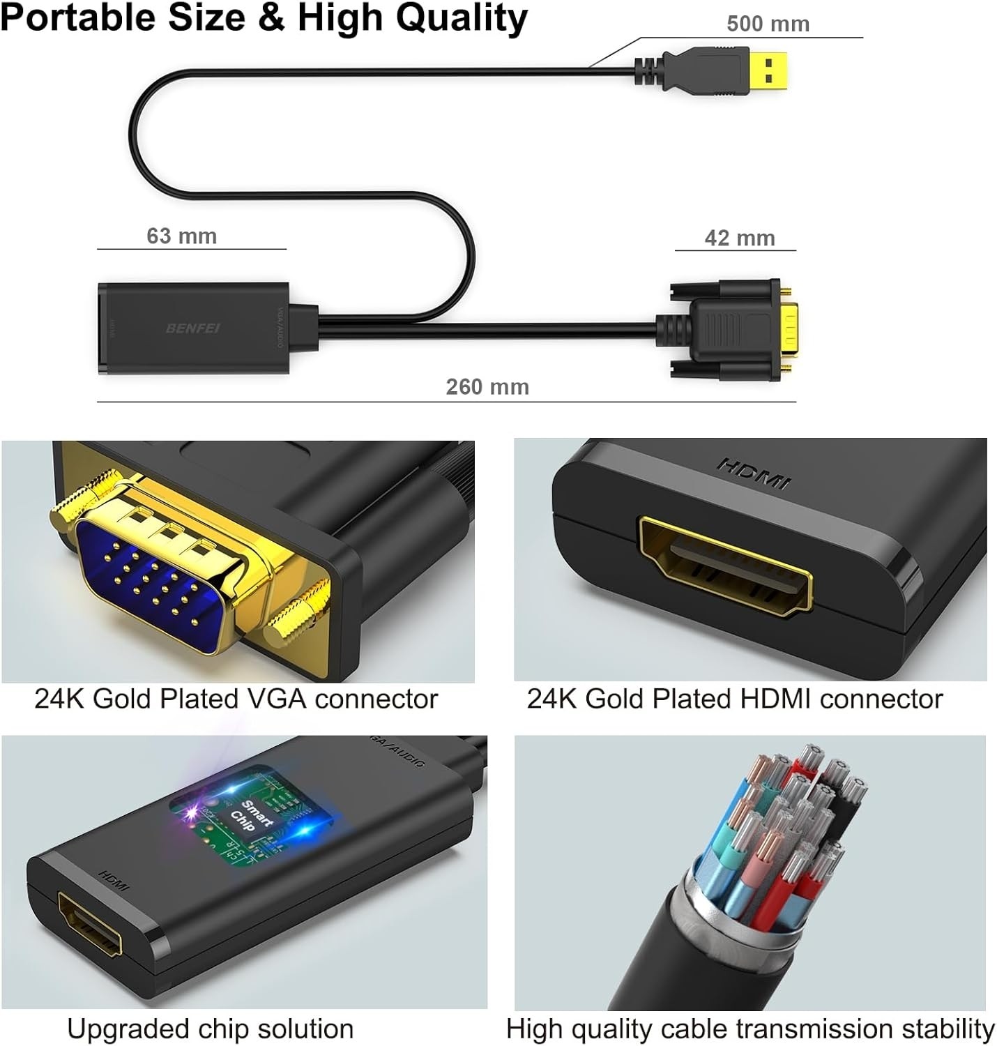BENFEI 210BK VGA to HDMI Adapter with Audio Support and 1080P ...