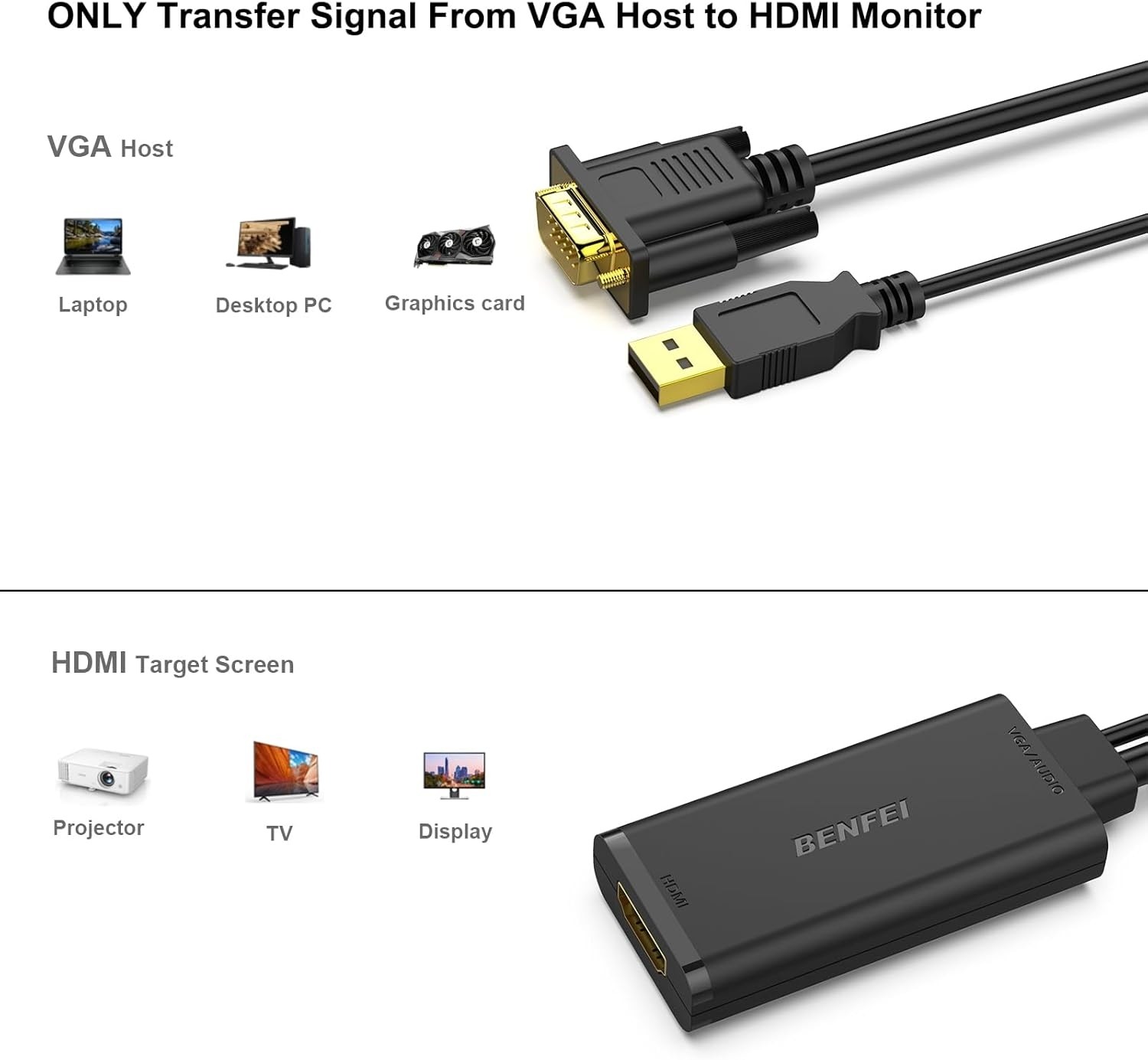 BENFEI 210BK VGA to HDMI Adapter with Audio Support and 1080P ...