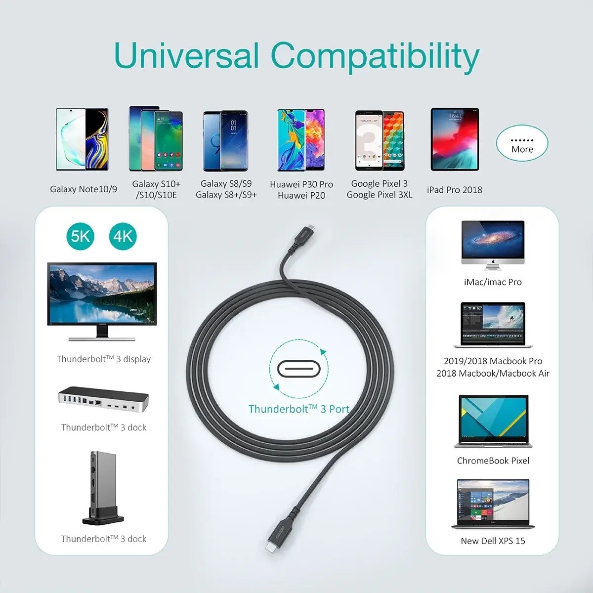 CHOETECH XCC-1027 USB-C M to M PD100W 5 Cable 2M - PowerhousePC