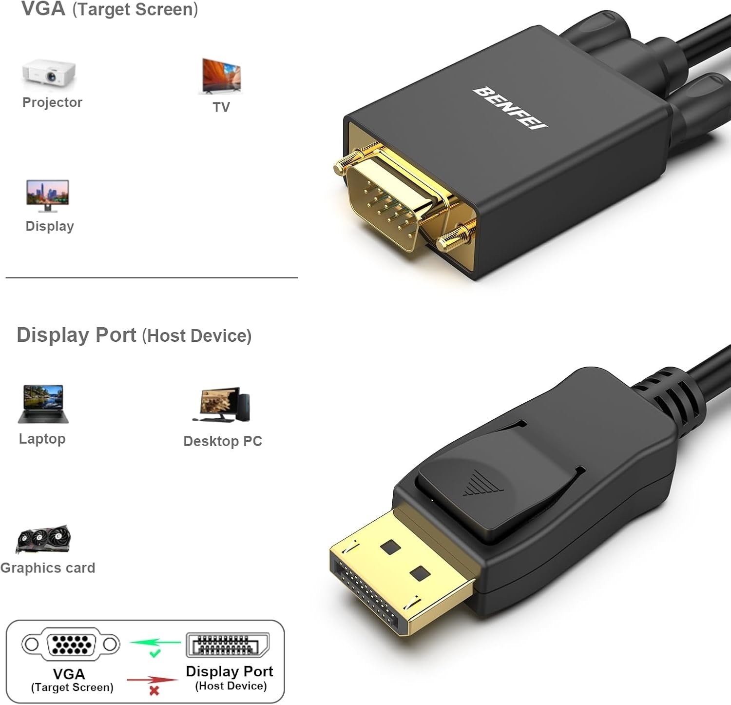 BENFEI DisplayPort to VGA Cable 1.8M - PowerhousePC