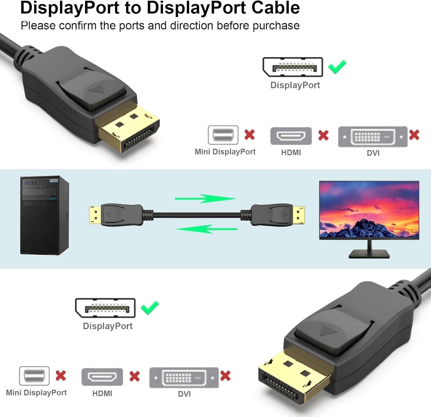 BENFEI DisplayPort to DisplayPort 8K @ 60Hz Cable 1.8m - PowerhousePC