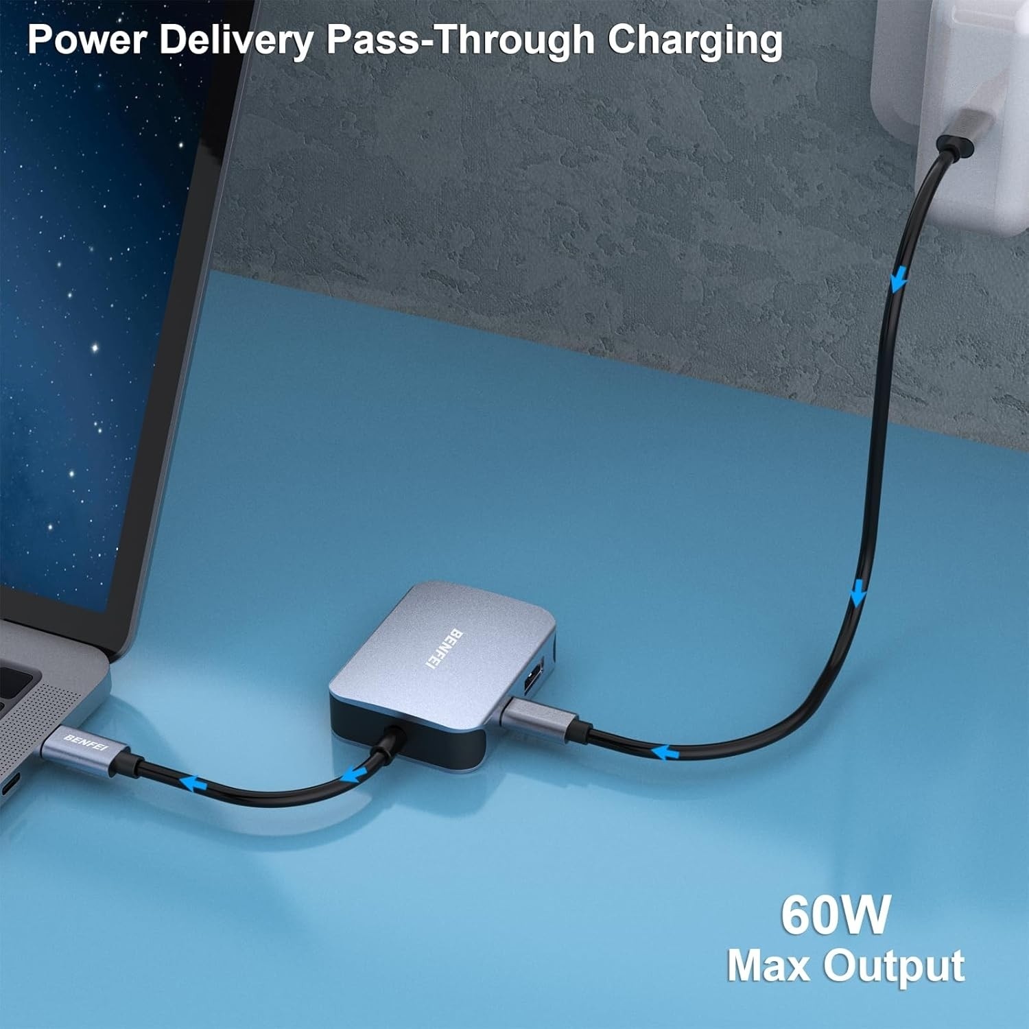 BENFEI USB C HUB 4-in-1 - PowerhousePC
