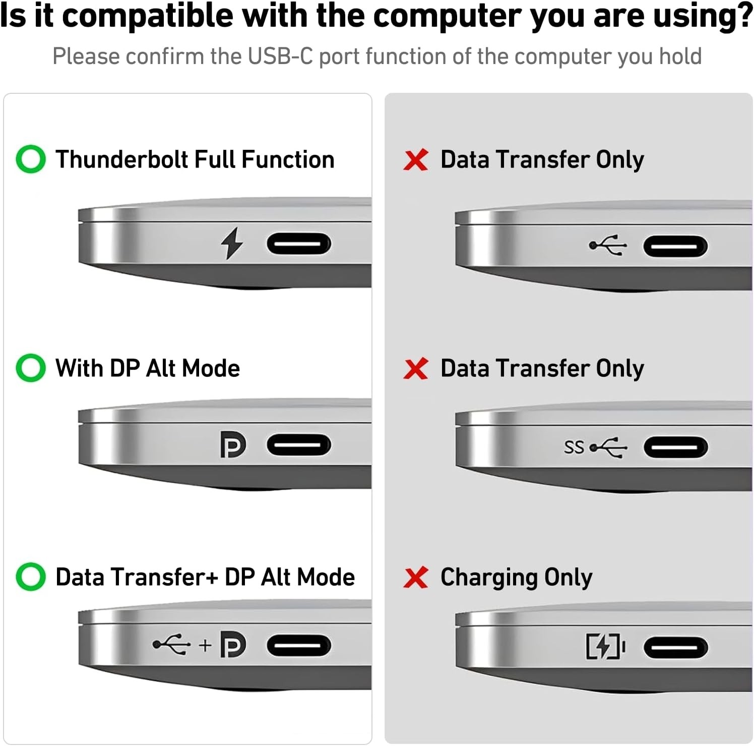 BENFEI USB C to HDMI Adapter - PowerhousePC