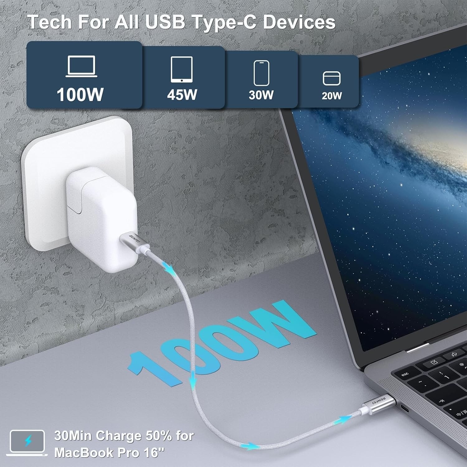 BENFEI 100W USB C to C Fast Charging Cable 1M - PowerhousePC