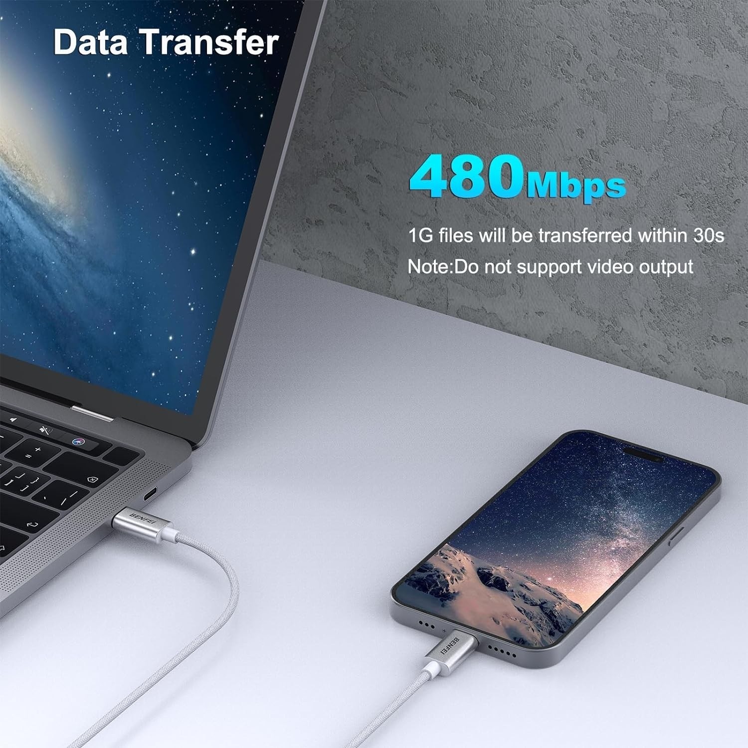 BENFEI 100W USB C to C Fast Charging Cable 1M - PowerhousePC