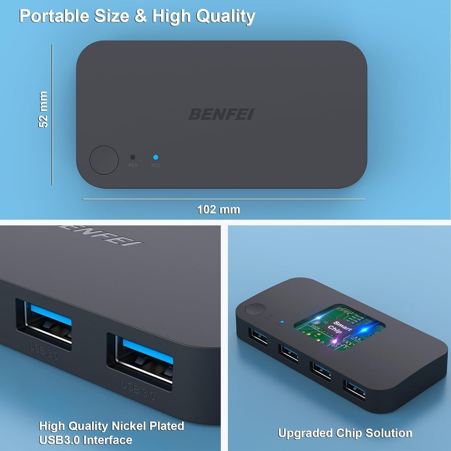 BENFEI 4-port USB 3.0 Switch - PowerhousePC