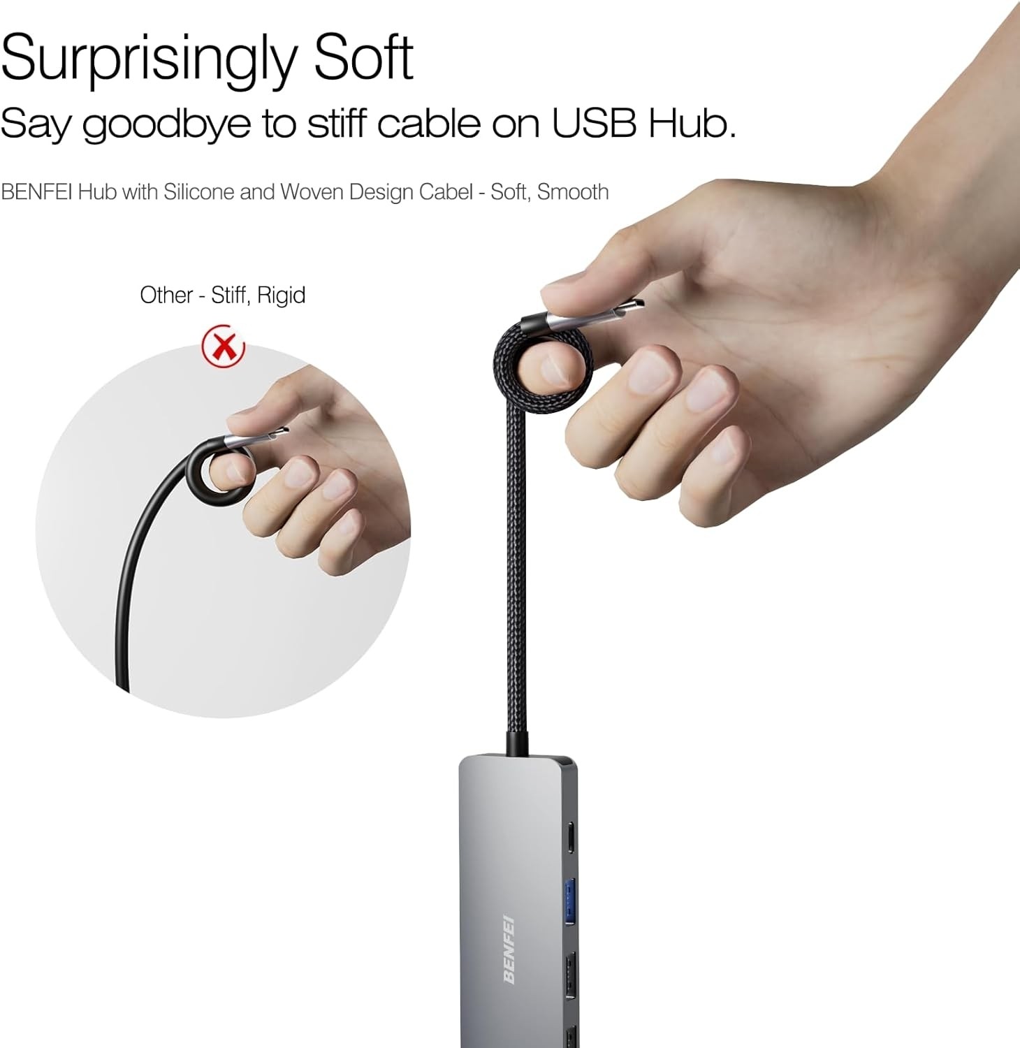 BENFEI USB C Hub 5-in-1 with 4K HDMI(Certified) Aluminum Case ...