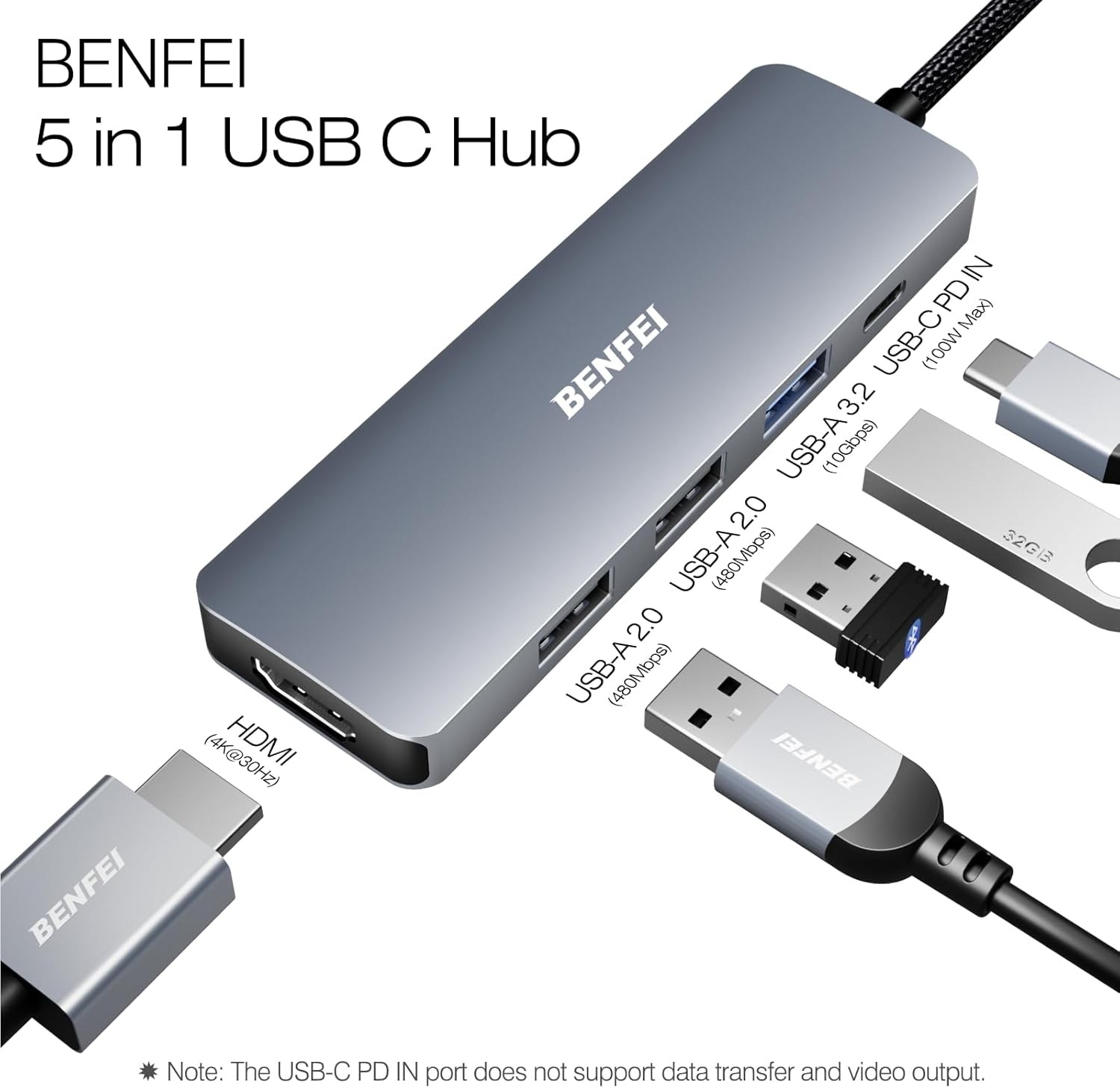 BENFEI USB C Hub 5-in-1 with 4K HDMI(Certified) Aluminum Case ...