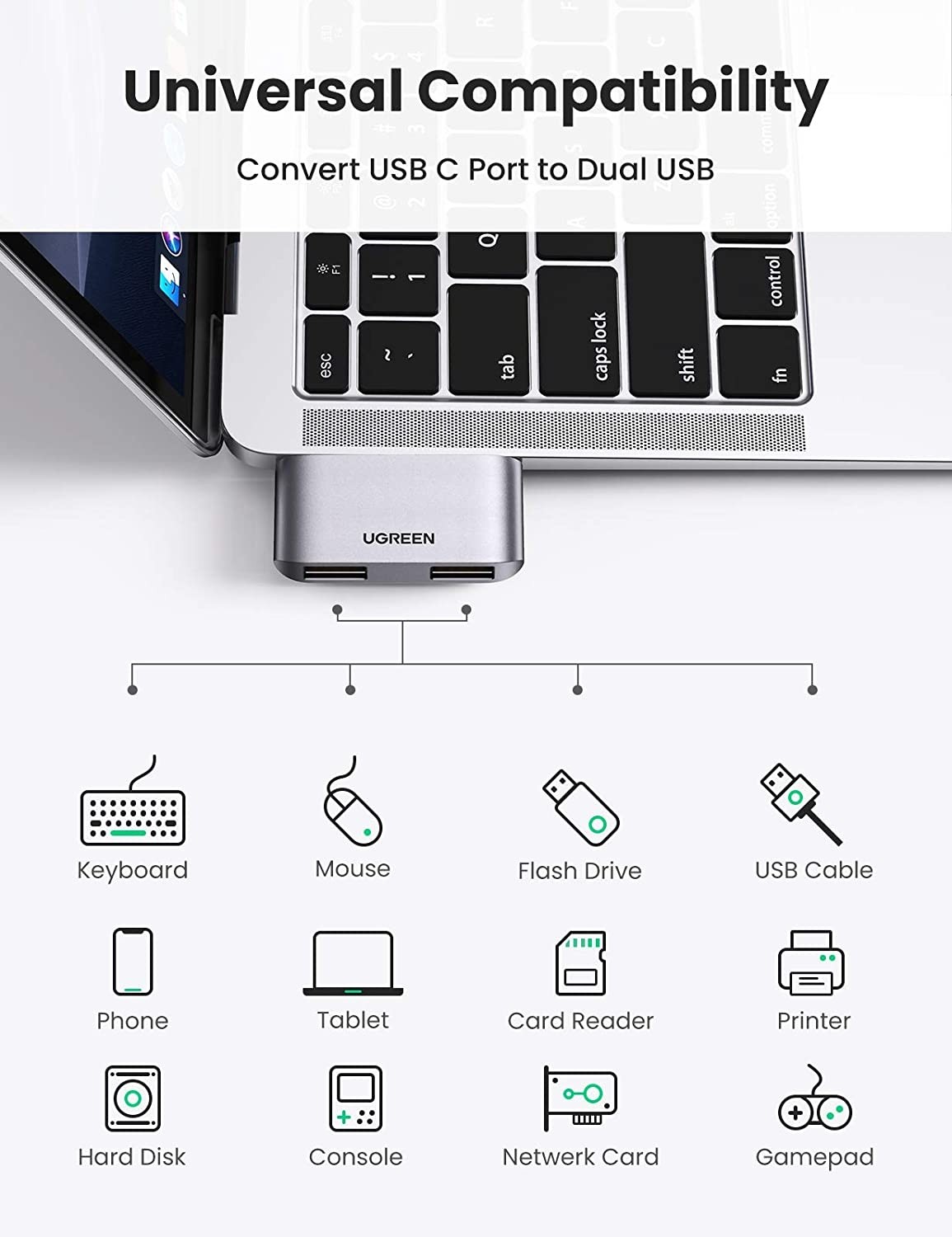 UGREEN 10912 USB-C to USB 3.0 x2 Adapter - PowerhousePC