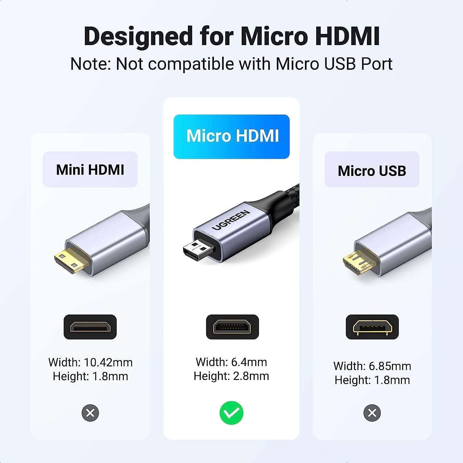 UGREEN 15517 8K Micro-HDMI to HDMI Cable 2M - PowerhousePC