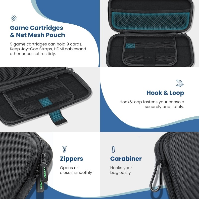 UGREEN 50974 Portable Case for Nintendo Switch - PowerhousePC
