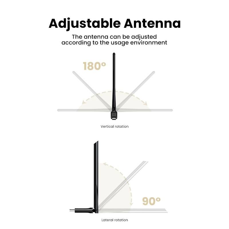 UGREEN 90339 AC650 High-Gain Dual Band Wireless USB Adapter - PowerhousePC