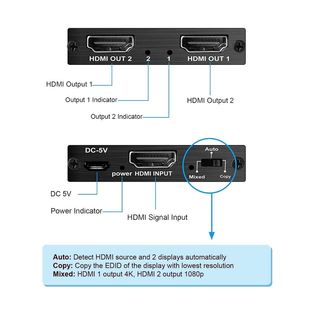Simplecom CM412 HDMI 2.0 1x2 Splitter 1 IN 2 Out 4K@60Hz HDR10 2 Port ...