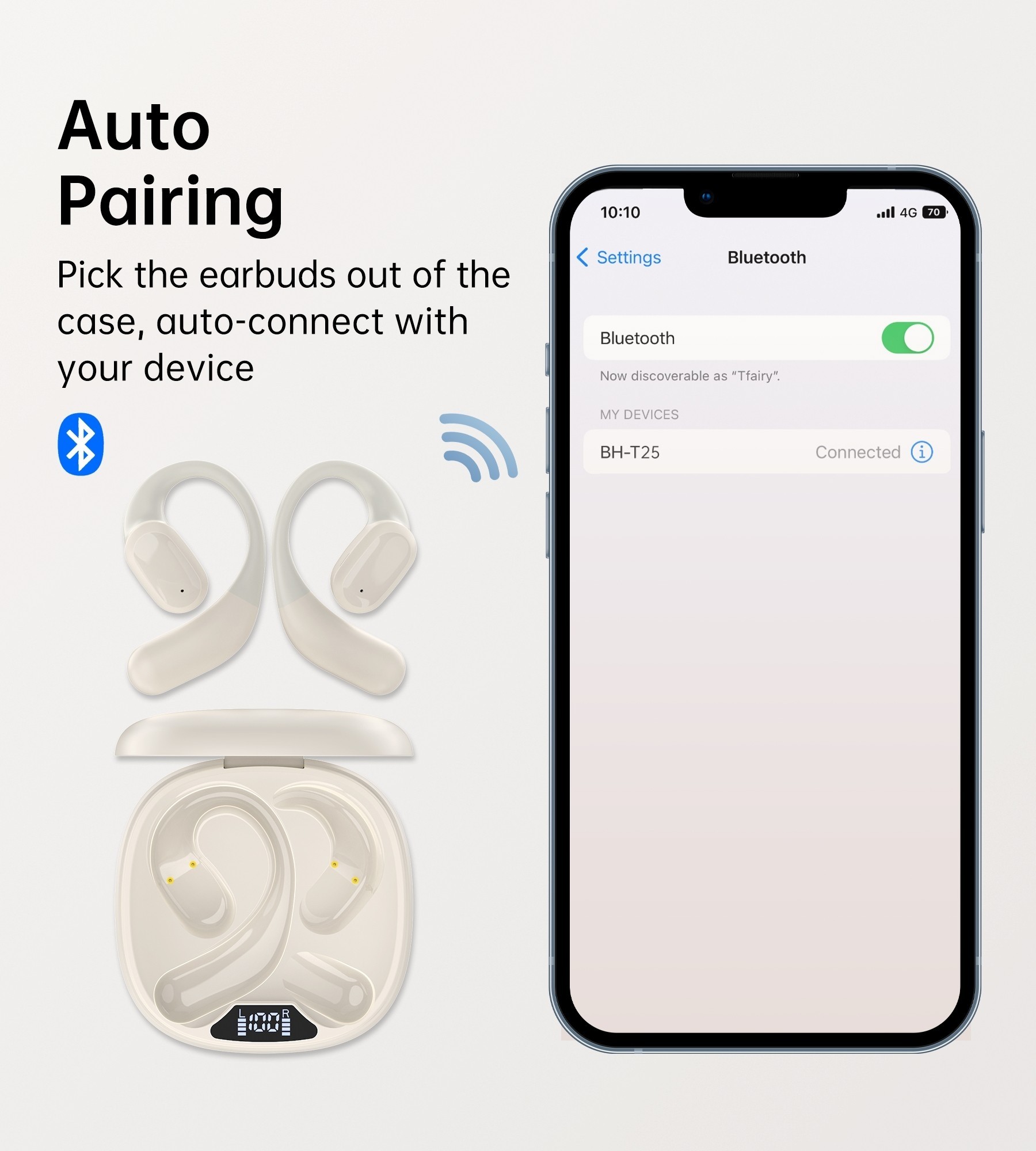 CHOETECH BH-T25 OWS Painless New Concept Bluetooth Earbuds V5.3 TWS ...