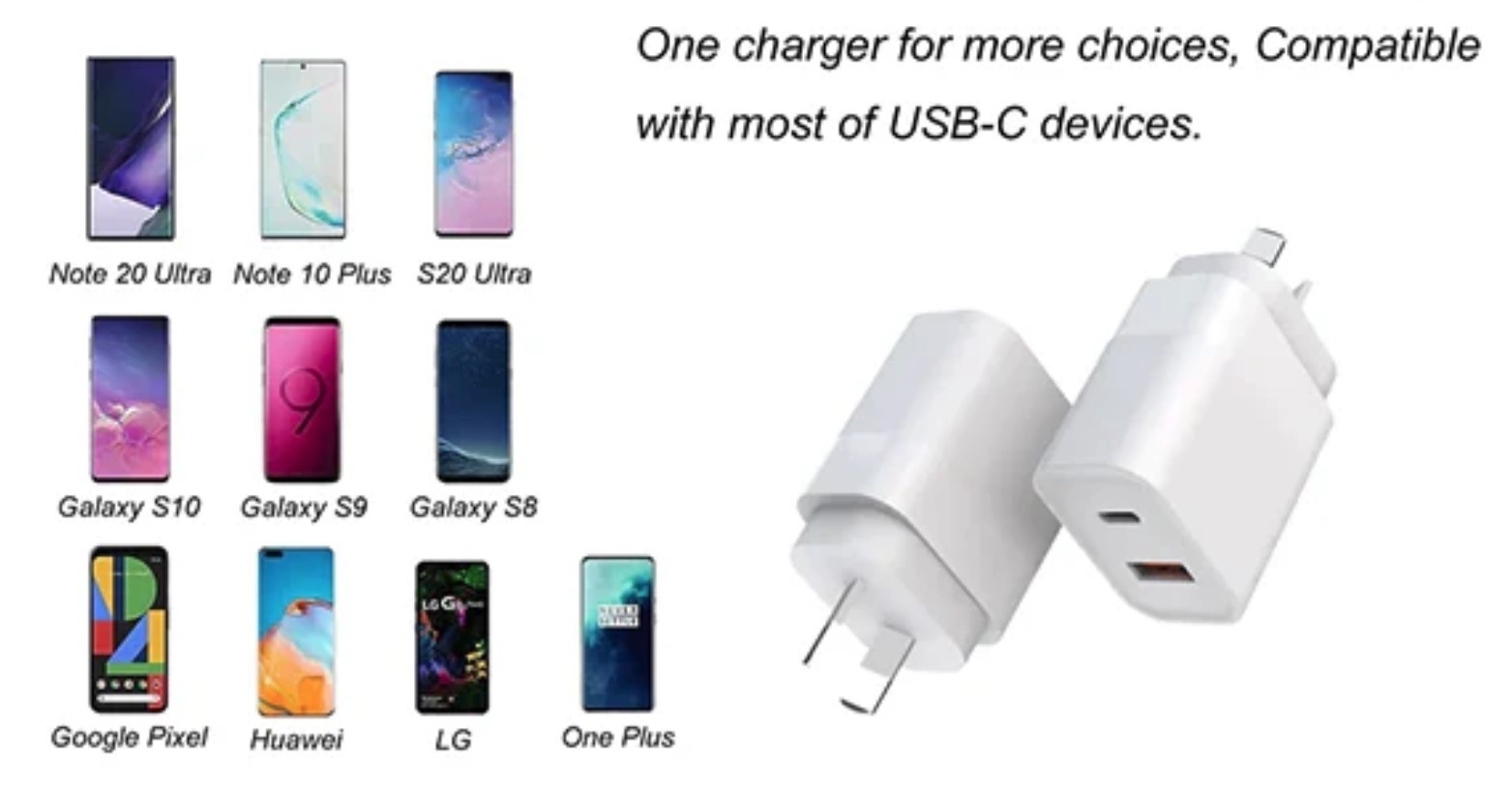 BDI 25W PD Quick Charger AU plug with USB-A and Type-C Ports - PowerhousePC