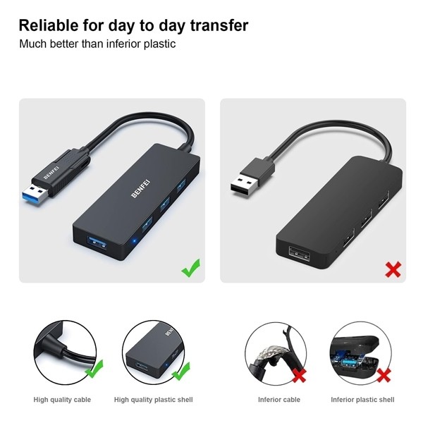 BENFEI 000291BK 4-Port USB 3.0 Ultra Flat Data Hub, USB C Hub with 4 ...