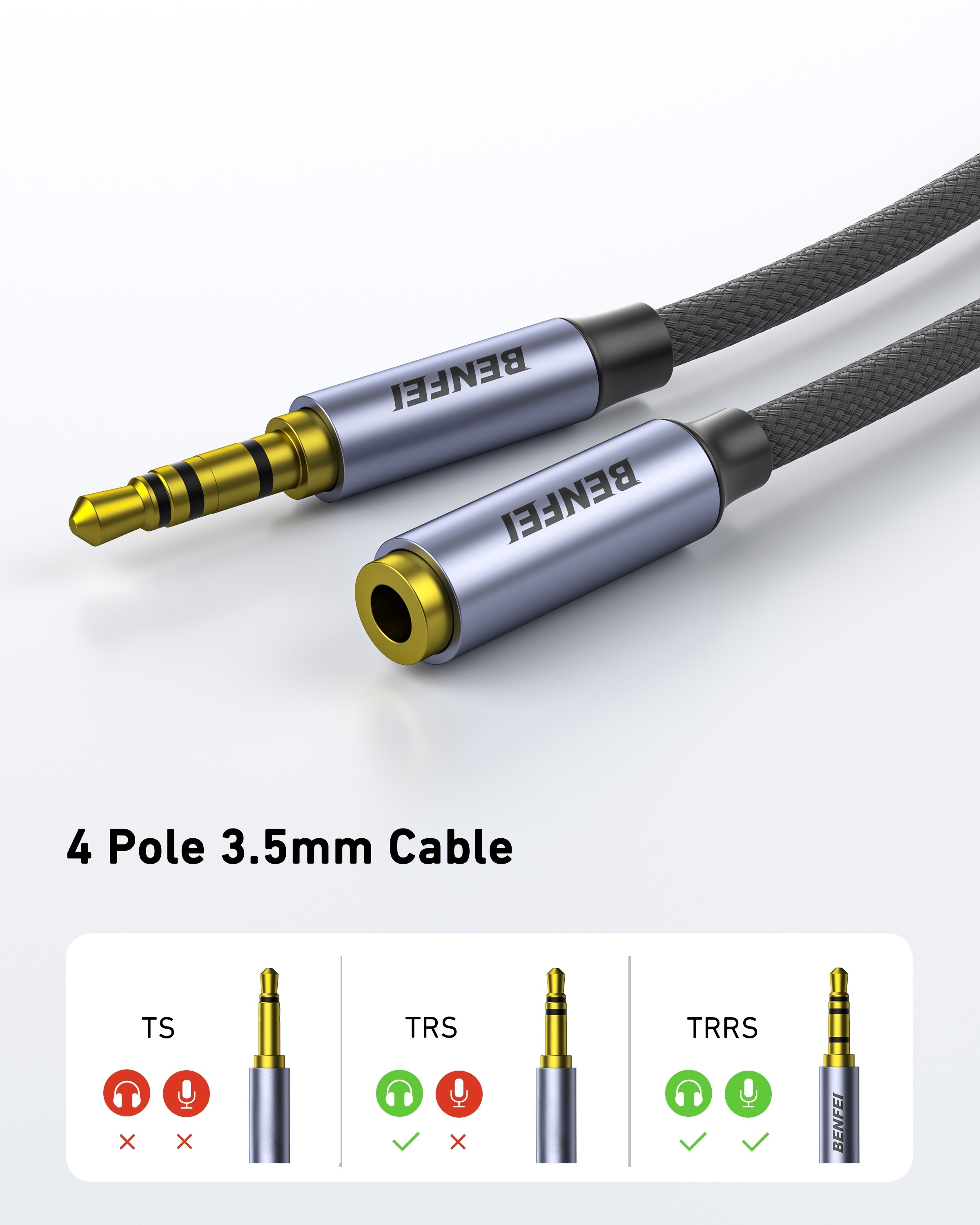 BENFEI 421GY 1M 3.5mm Male to Female AUX Extension Cable, TRRS 4-Pole ...