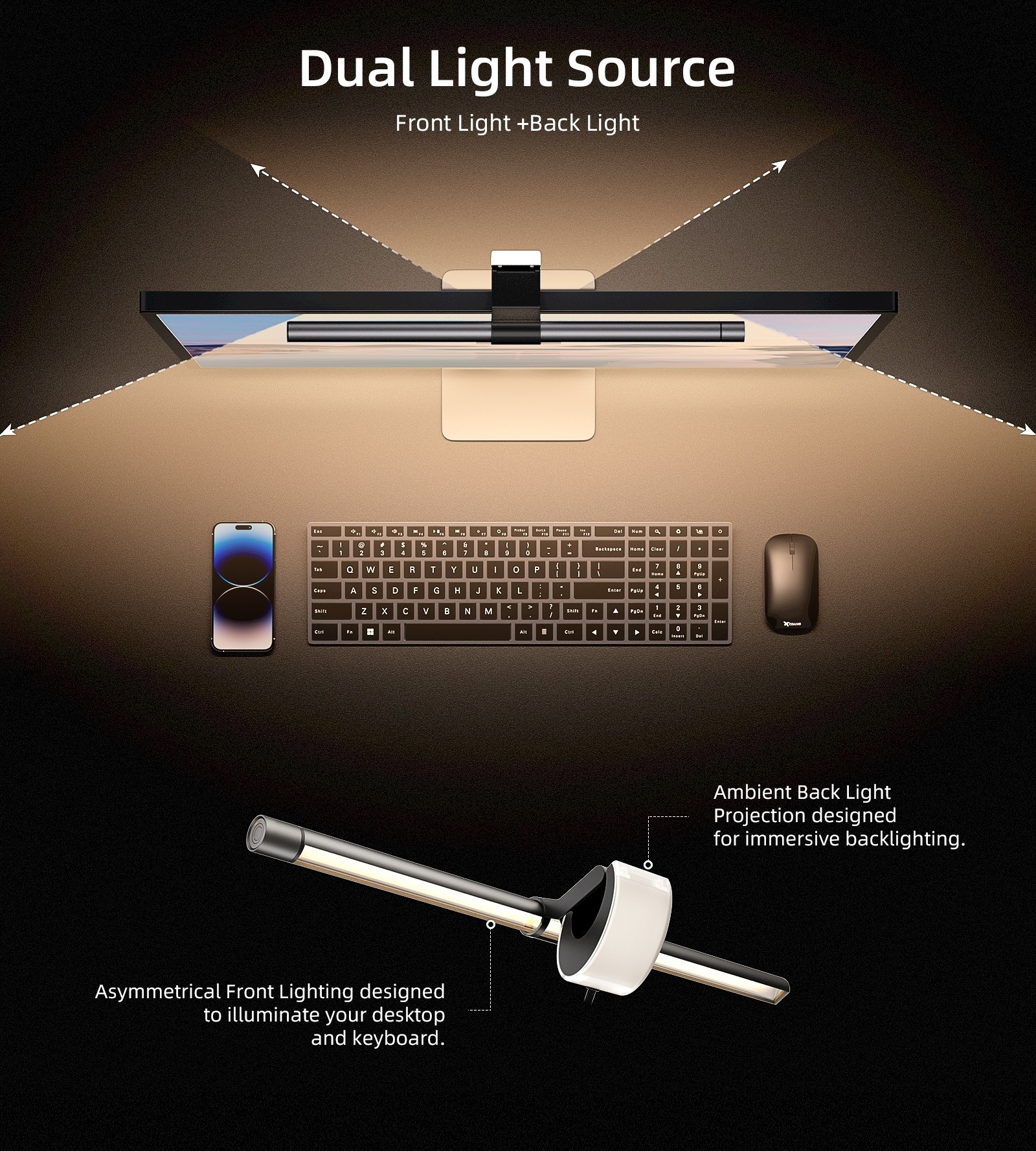 CHOETECH E1132 Elesense Computer Back Light Bar - PowerhousePC