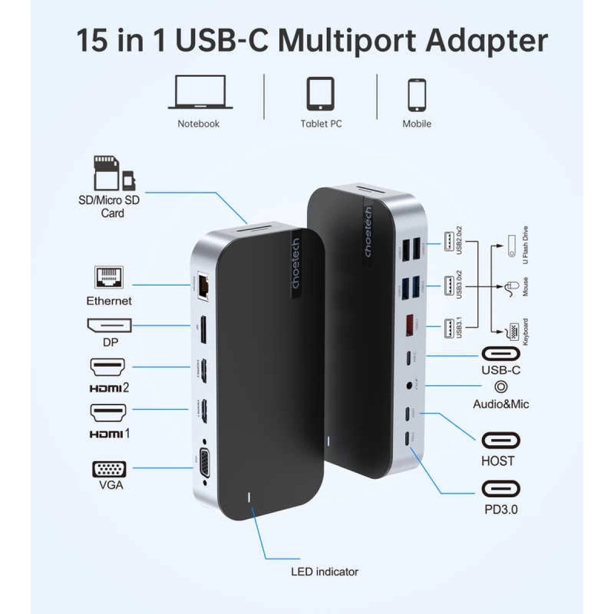 Choetech Hub M52 15 In 1 Laptop Usb C Docking Station Powerhousepc