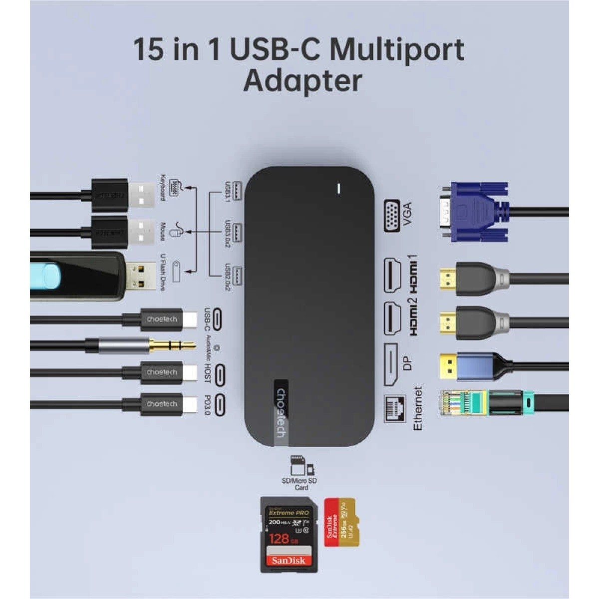 Choetech Hub M52 15 In 1 Laptop Usb C Docking Station Powerhousepc
