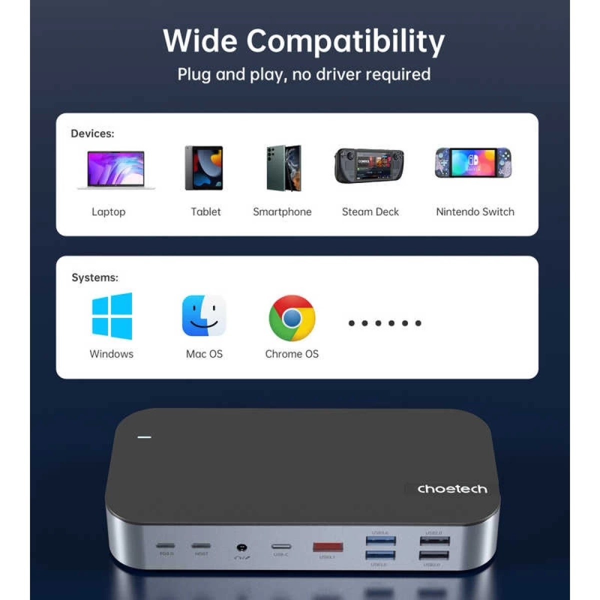 Choetech Hub M52 15 In 1 Laptop Usb C Docking Station Powerhousepc
