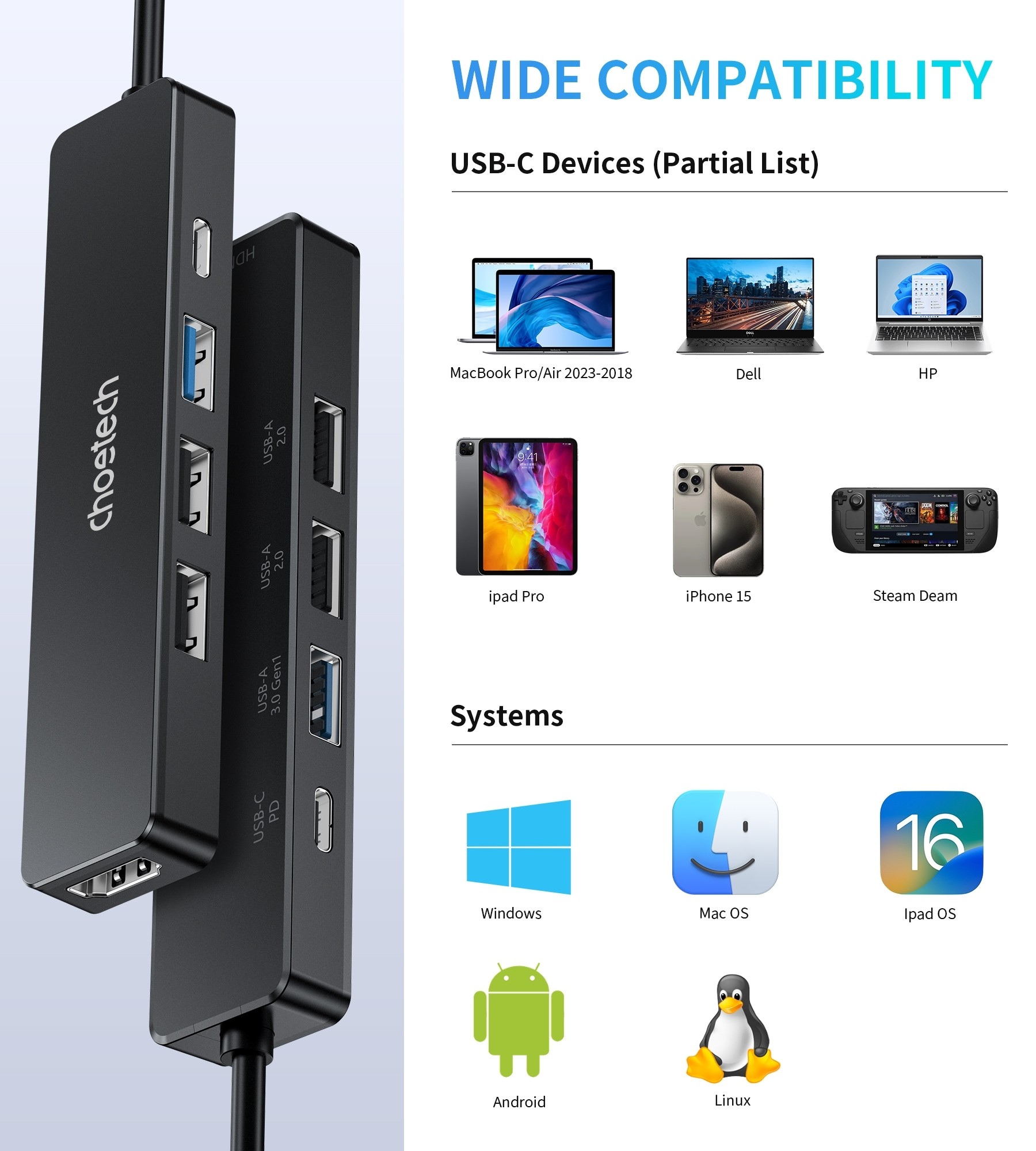 CHOETECH HUB-M80 Hub 5-in-1 Multifunctional Hub - PowerhousePC
