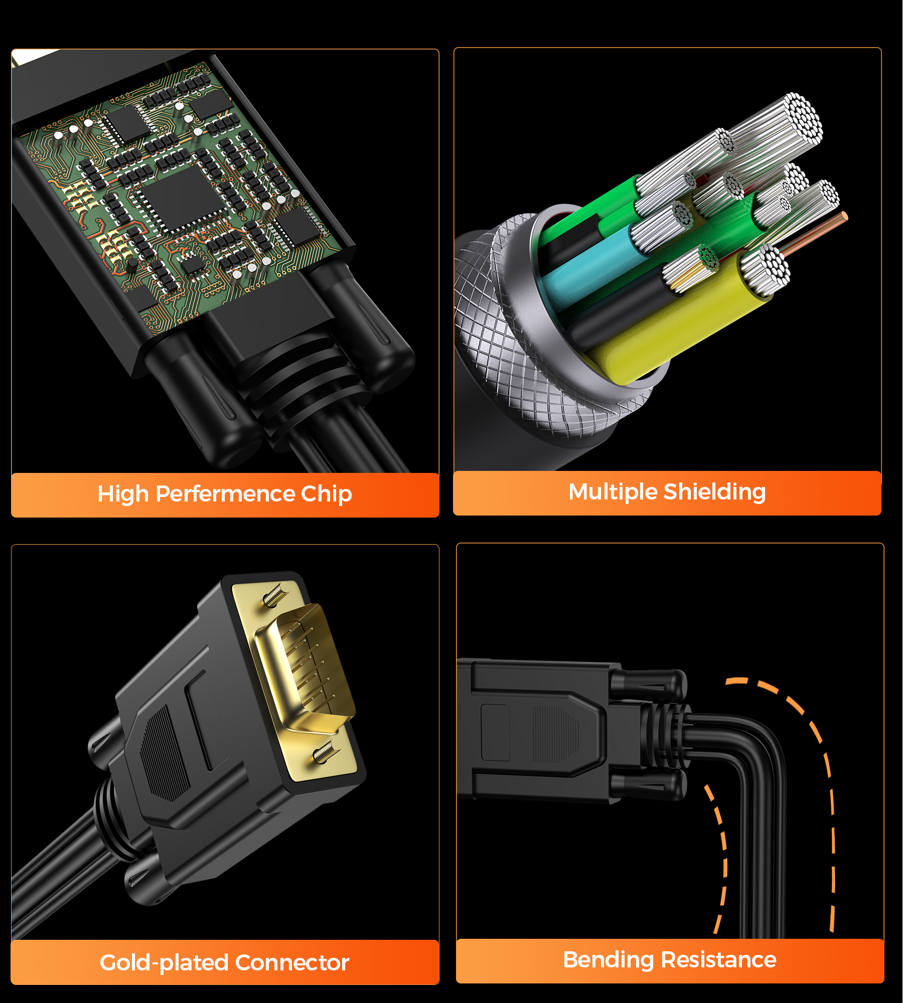 Choetech HV-001 HDMI to VGA 1.8m - PowerhousePC