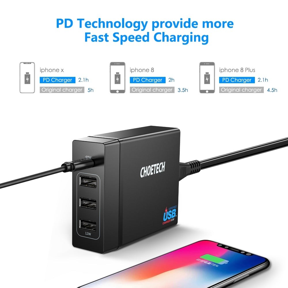 CHOETECH PD72 Power Delivery Charger - PowerhousePC