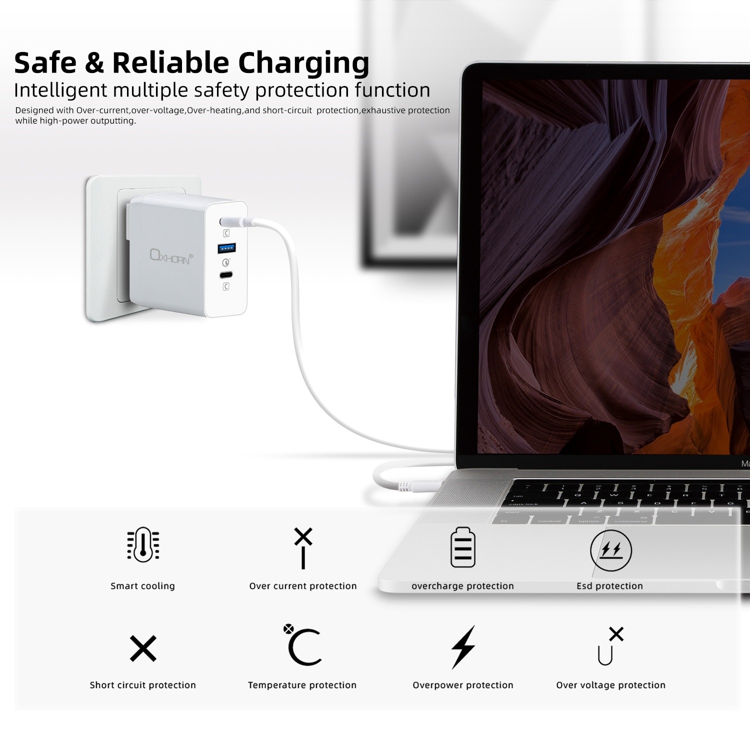 Oxhorn Type C GaN Charger 100w - PowerhousePC